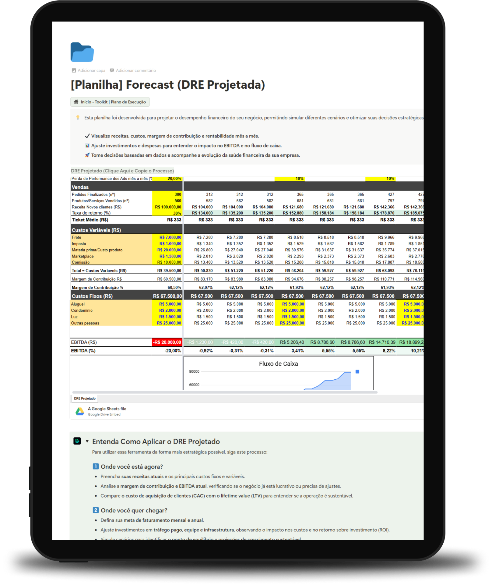 KIT Plano de Execução - Organize sua Empresa